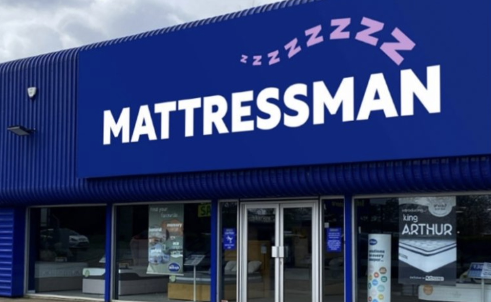 Mattressman Property Requirements