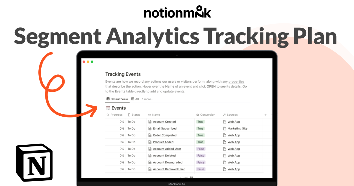 Segment Analytics Tracking Plan: A Notion Template by Kevin McLaughlin