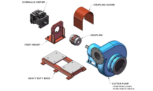 Custom Engineered Adaptors - Engineered Solutions | BSF Inc.