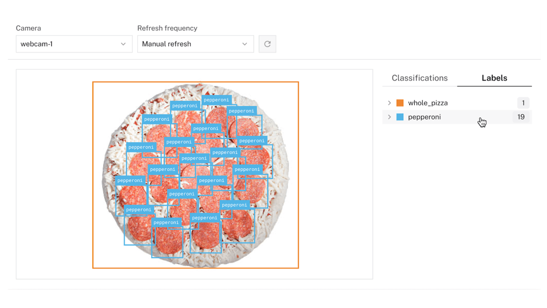 Master data annotation: Tools, tips, and best practices | Viam