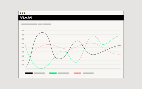 Robotics | Industries | Viam