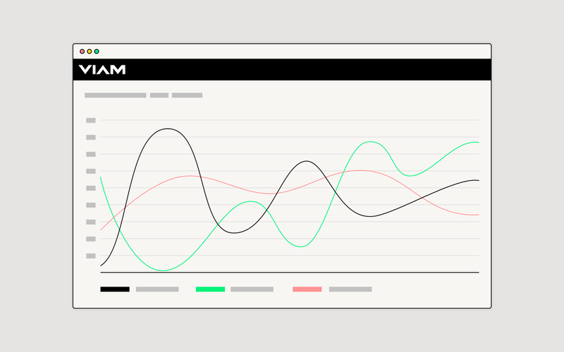 Robotics | Industries | Viam