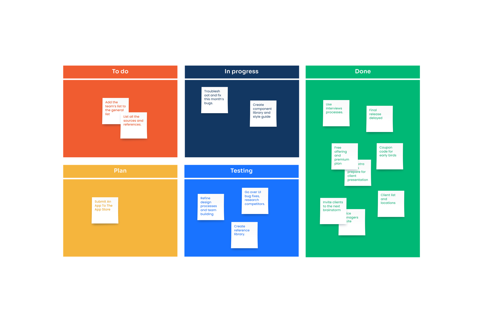 RACI Matrix | Canvas by Monday.com