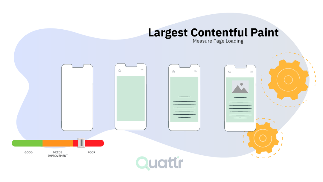 Largest Contentful Paint Explained: Optimize & Fix LCP Issues | Quattr