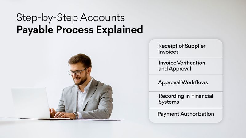 Step-by-Step Accounts Payable Process Explained | Xenett
