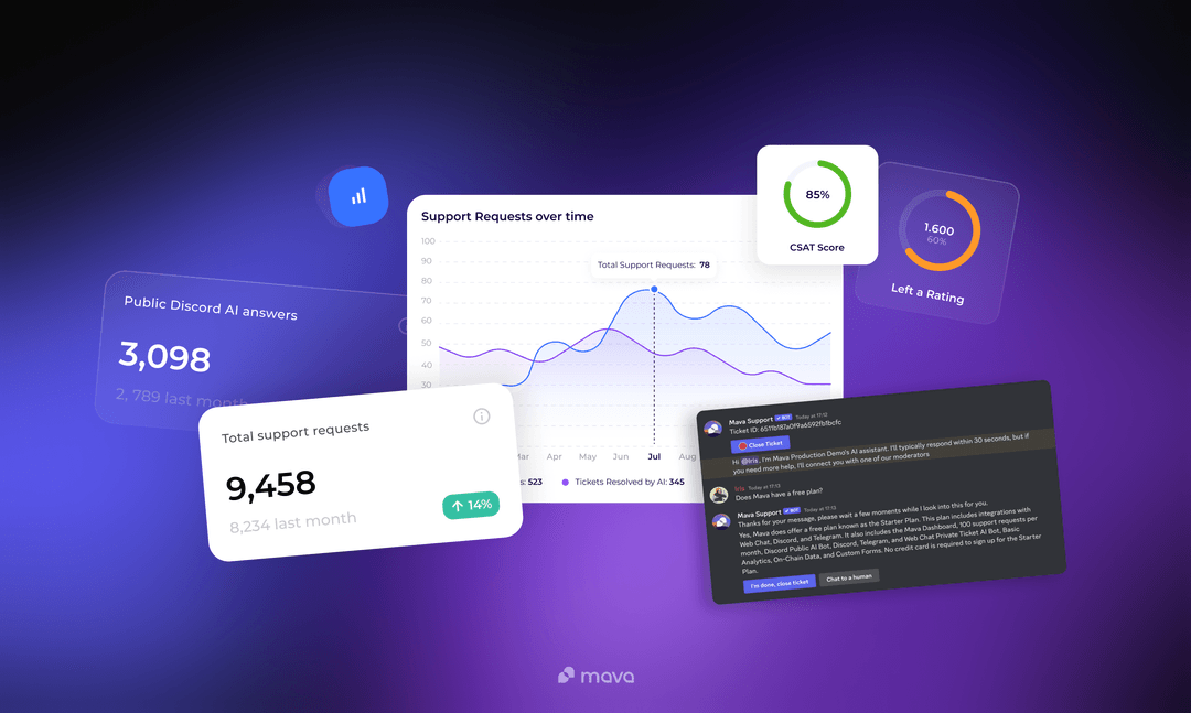 How to set up a Ticket Bot in your Discord server