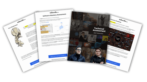 Senior Backend Developer Roadmap 2025: A Complete Guide · theSeniorDev