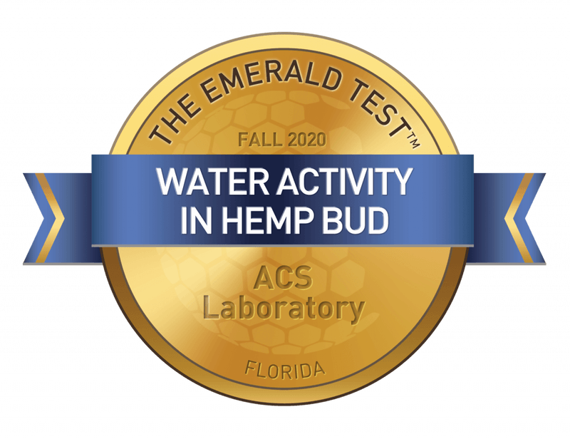 About ACS Laboratory: Leaders in Research, Innovation, & State-of-the ...