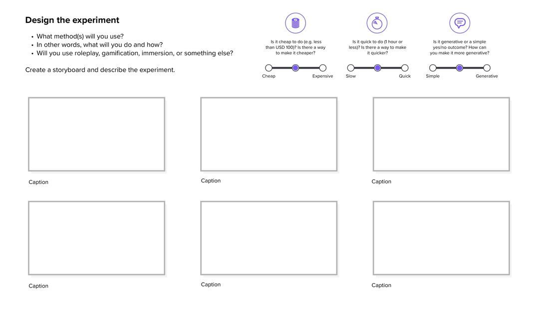Multi-actor journey map template | Mural