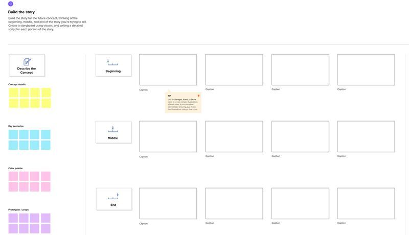 What's on your radar? template | Mural