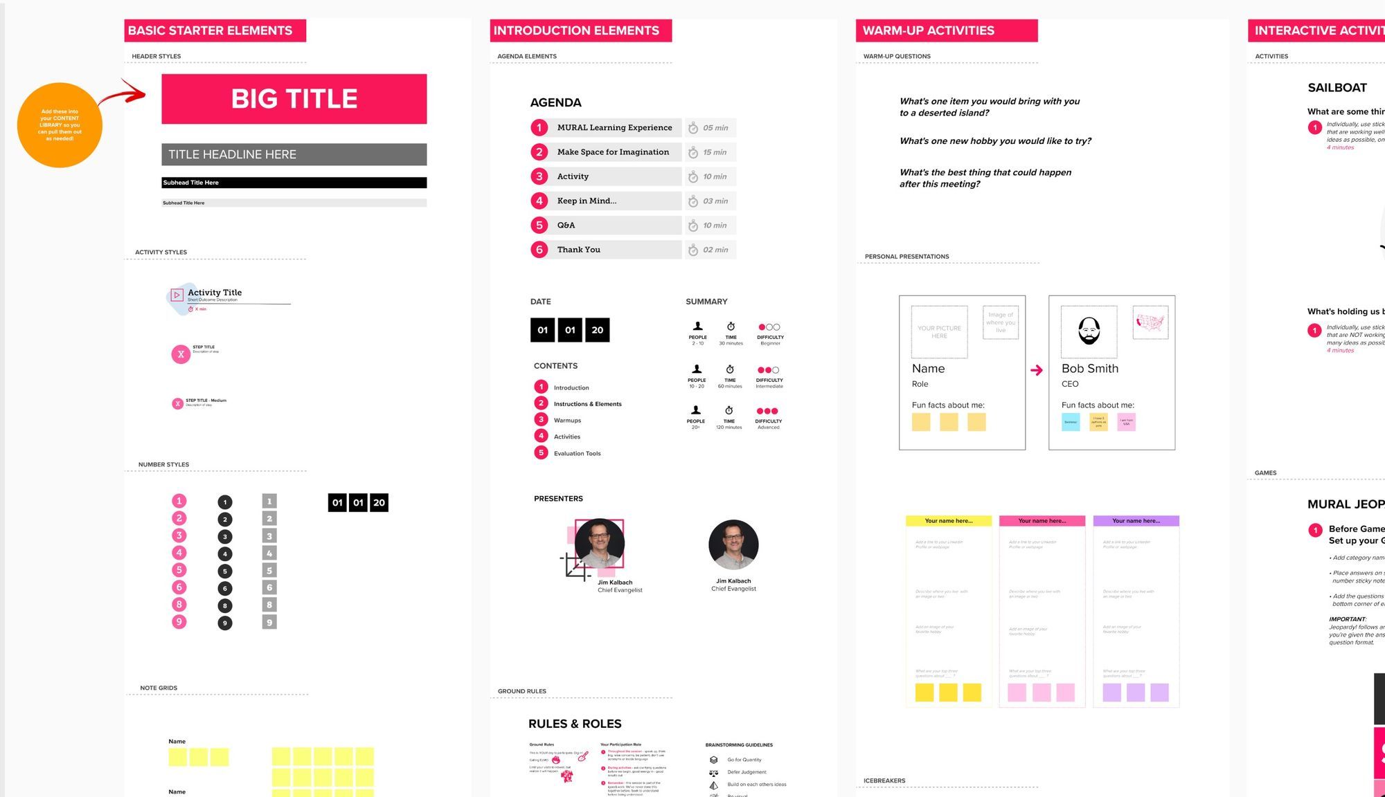 Service blueprint template | Mural