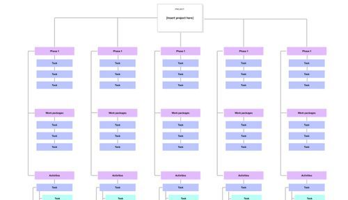 Workshop playbook template | Mural