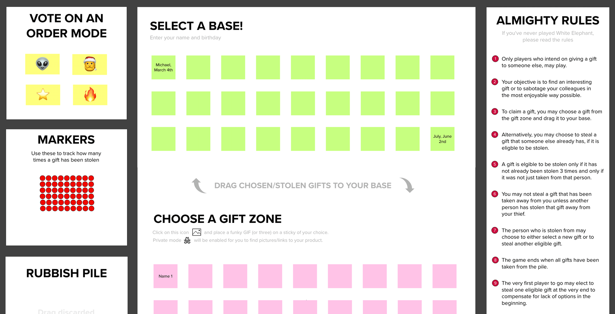 Tier list template | Mural