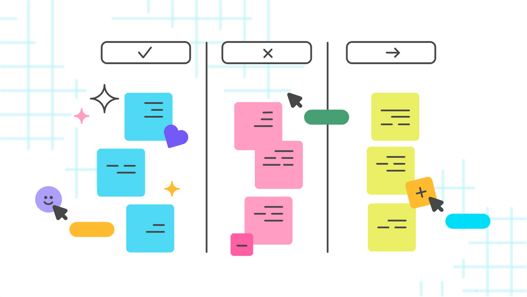 End-of-year retrospectives: better projects for the new year | Mural