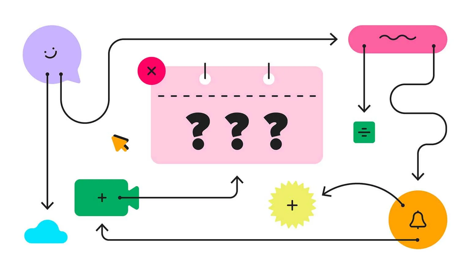 How to get the most out of working sessions | Mural