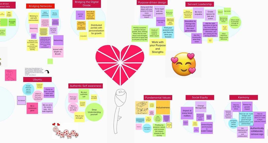 Celebrating the changemakers in Mural's nonprofit community | Mural