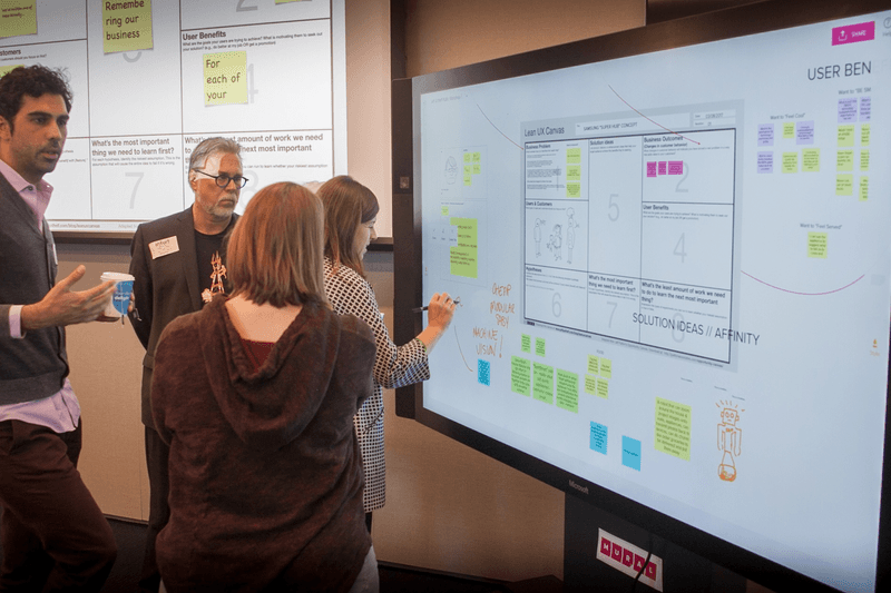 4 steps to creating digital customer & employee journey maps | Mural