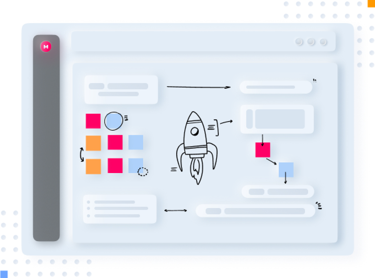 Product management software | Agile collaboration tool | Mural