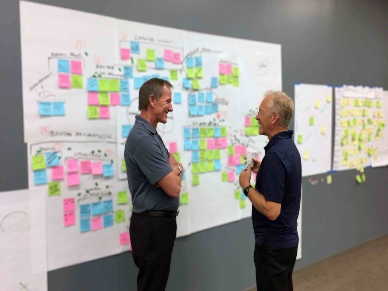 Free Online Sticky Notes for Team Collaboration | Mural