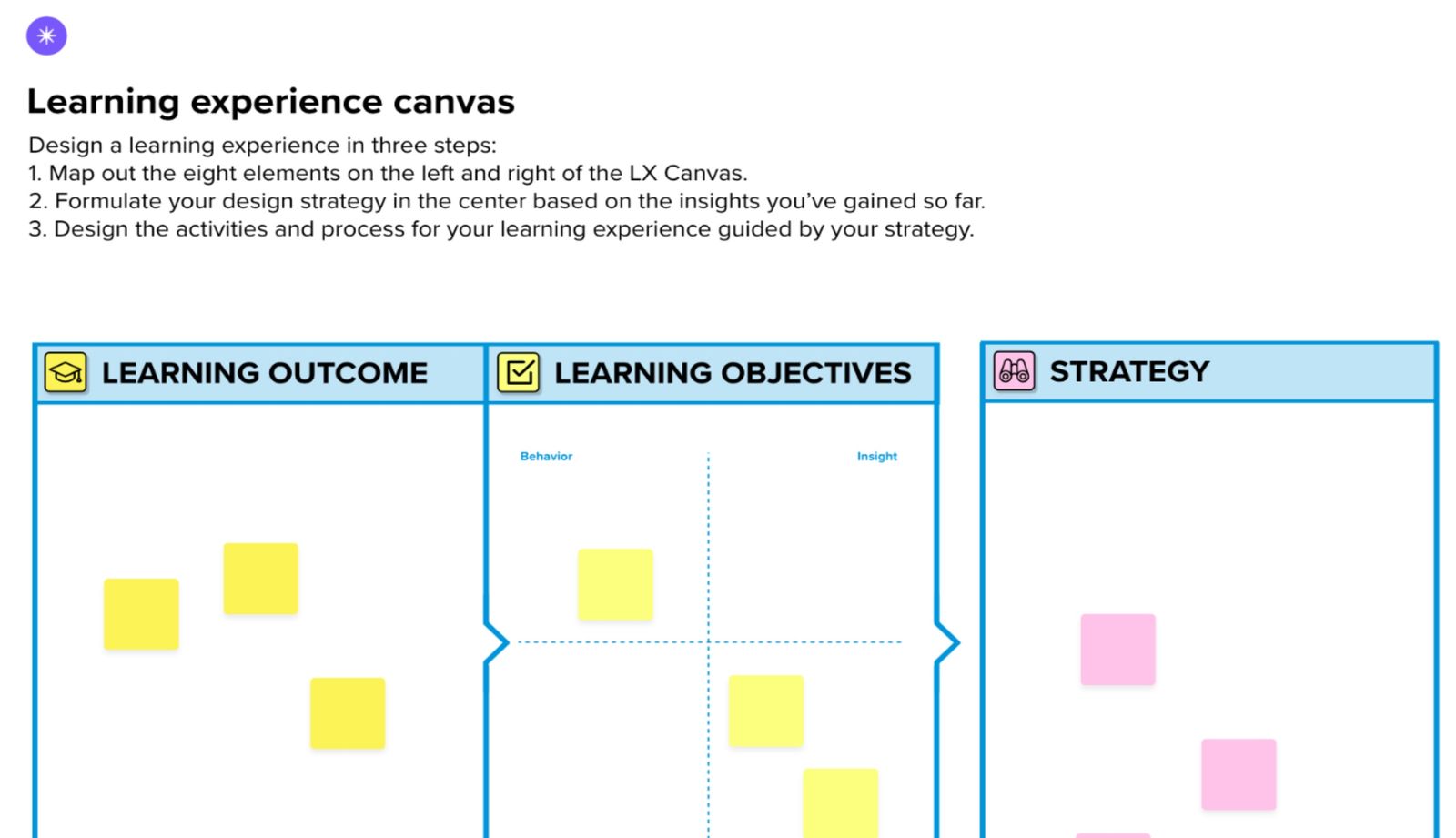Problem statement template | Mural