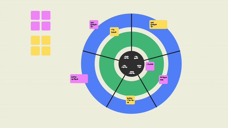 Creative Matrix template | Mural