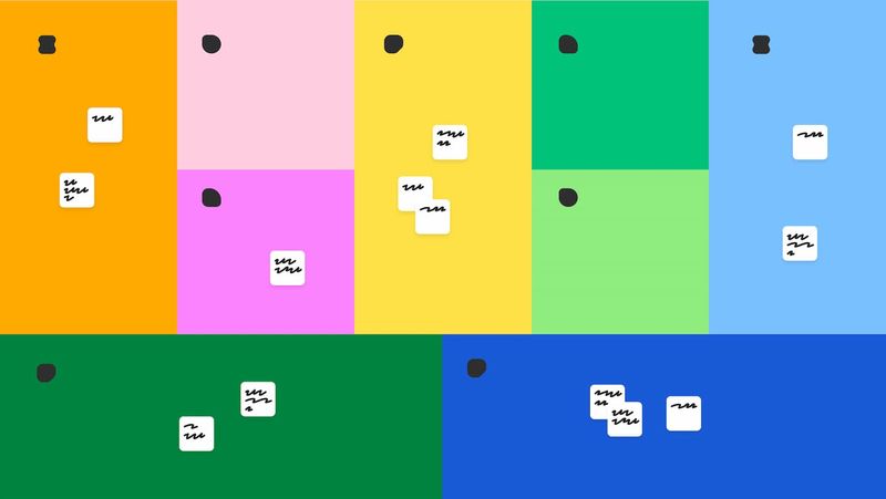 Visual collaboration: What it is & how to get started | Mural