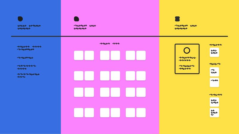 How to Write Problem Statements You’ll Actually Use | Mural