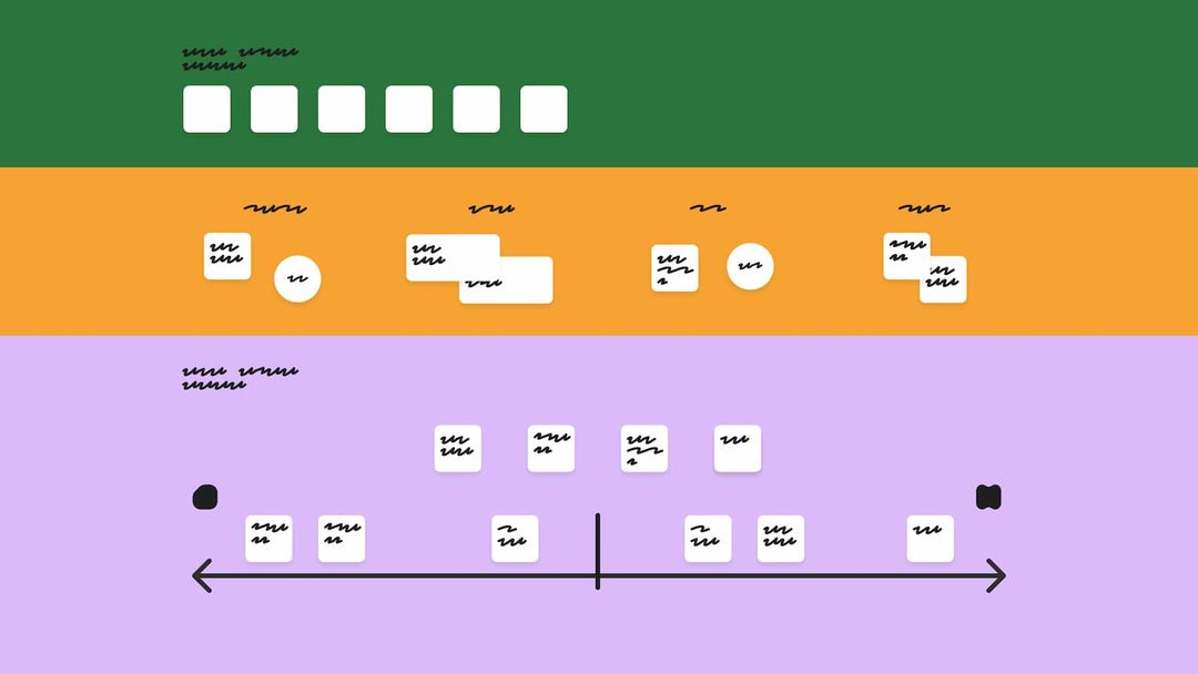 How to use the rapid ideation technique for brainstorming | Mural
