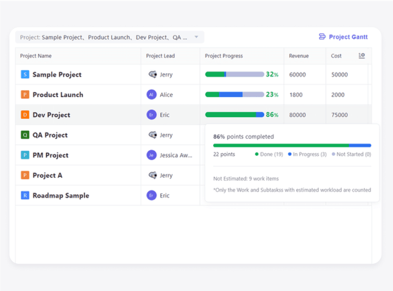Leiga - Experience effortless project management