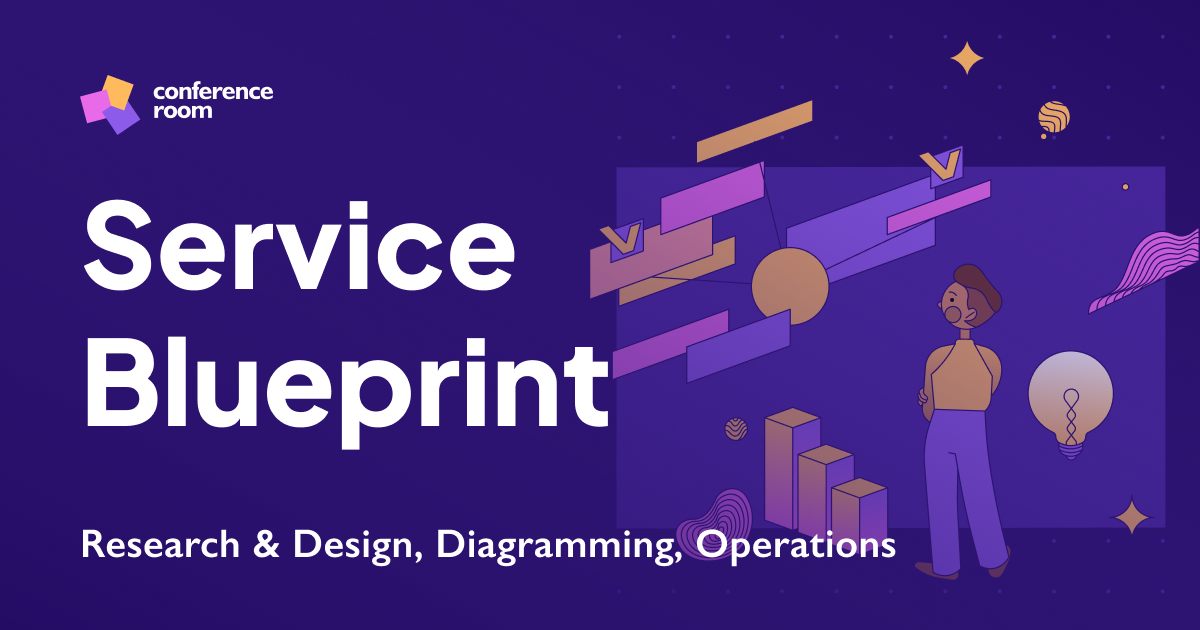 Service Blueprint Template | The Conference Room