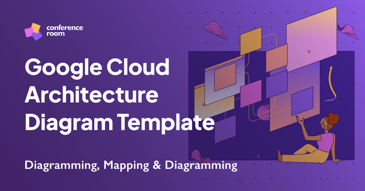 GCP Architecture Diagram Template | Conference Room