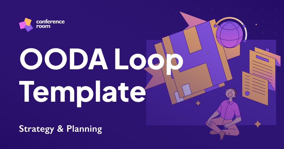 OODA Loop Template | The Conference Room