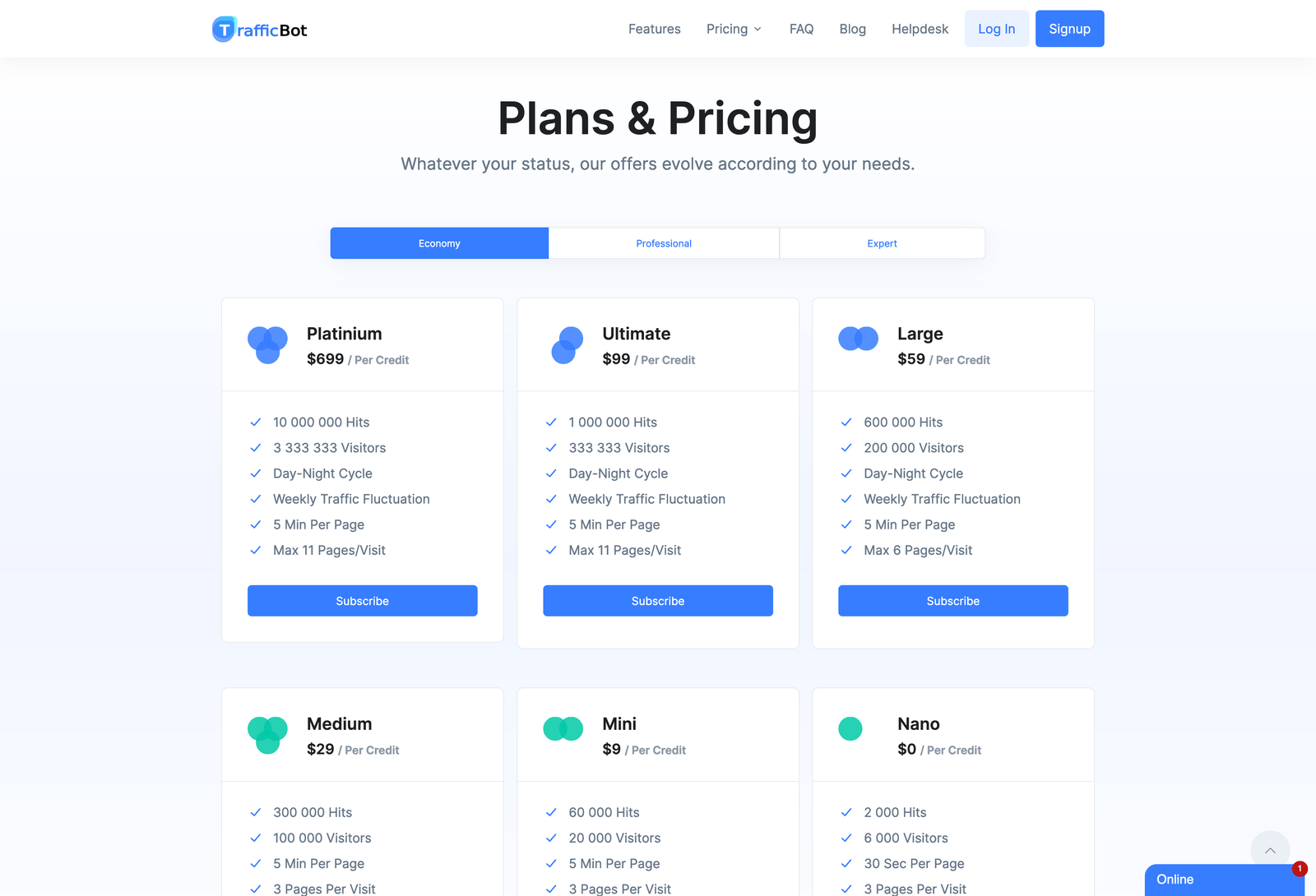 4+ Best Traffic Bot 2025