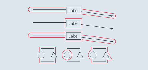Explore the features of our diagramming library – JointJS