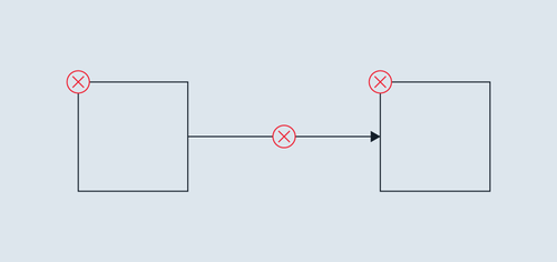 Explore the features of our diagramming library – JointJS