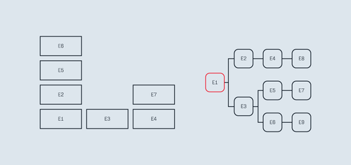 JointJS+, extended diagramming library for exceptional UIs