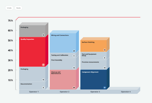 Ready-to-use demo applications and features – JointJS