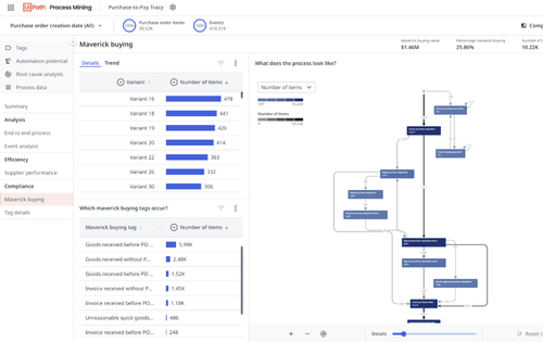 JavaScript diagramming library for interactive UIs – JointJS