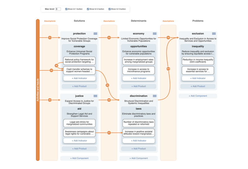 Ready-to-use demo applications and features – JointJS