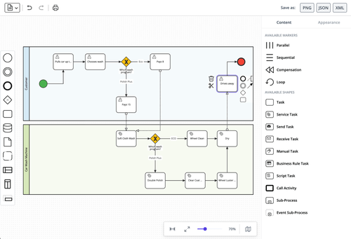BPMN Pools, Swimlanes & Milestones – Demo applications & examples