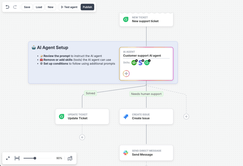AI Agent Builder – Demo applications & examples