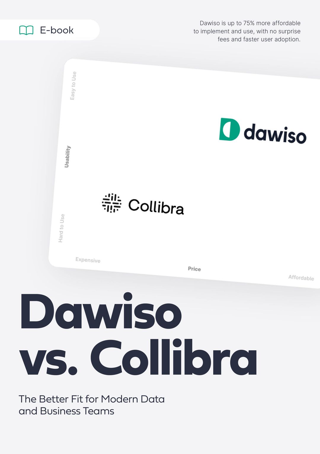 Dawiso vs Collibra