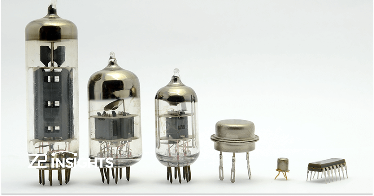 Understanding Obsolescence in the Electronics Industry - Z2Data