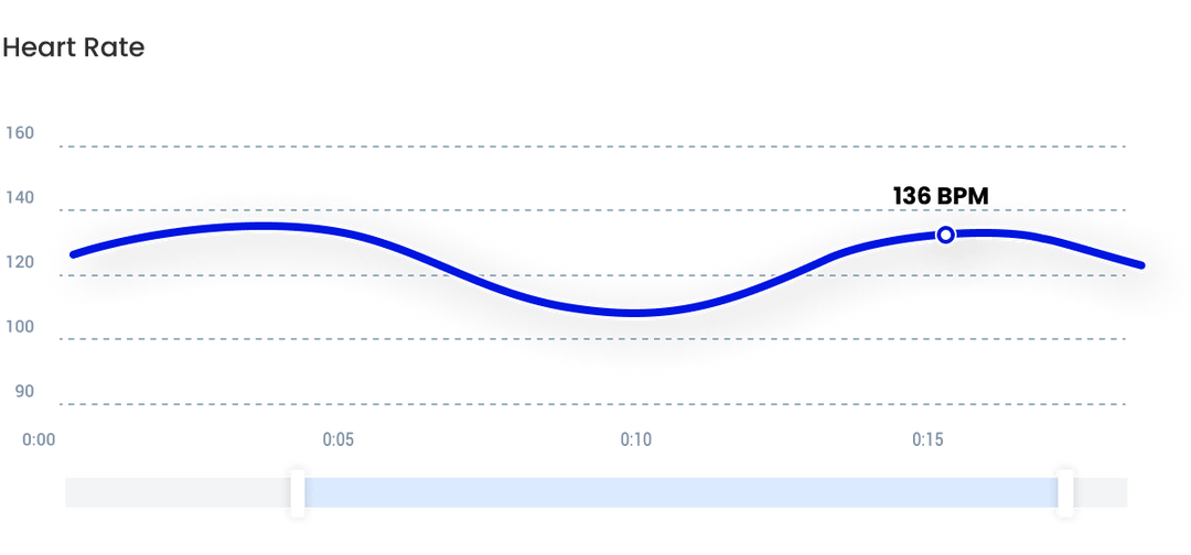 Coach & Team Swim Tracking Solution | Phlex Swim Tracking