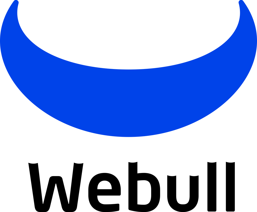 #1 Trading Journal - TradeZella