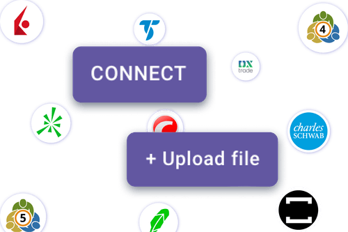 #1 Trading Journal - TradeZella