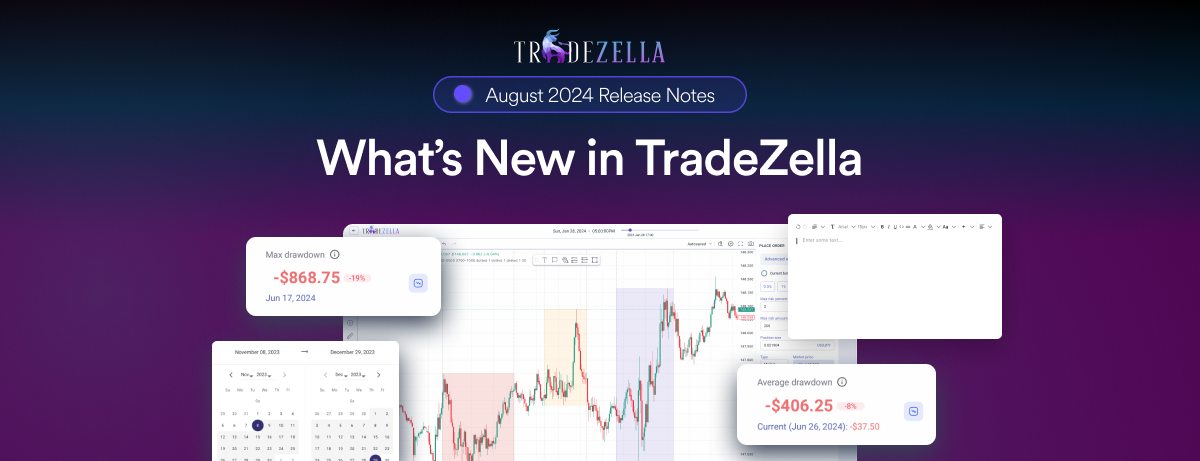 Trading Journal and Analytics Tool Updates - August 2024 - TradeZella