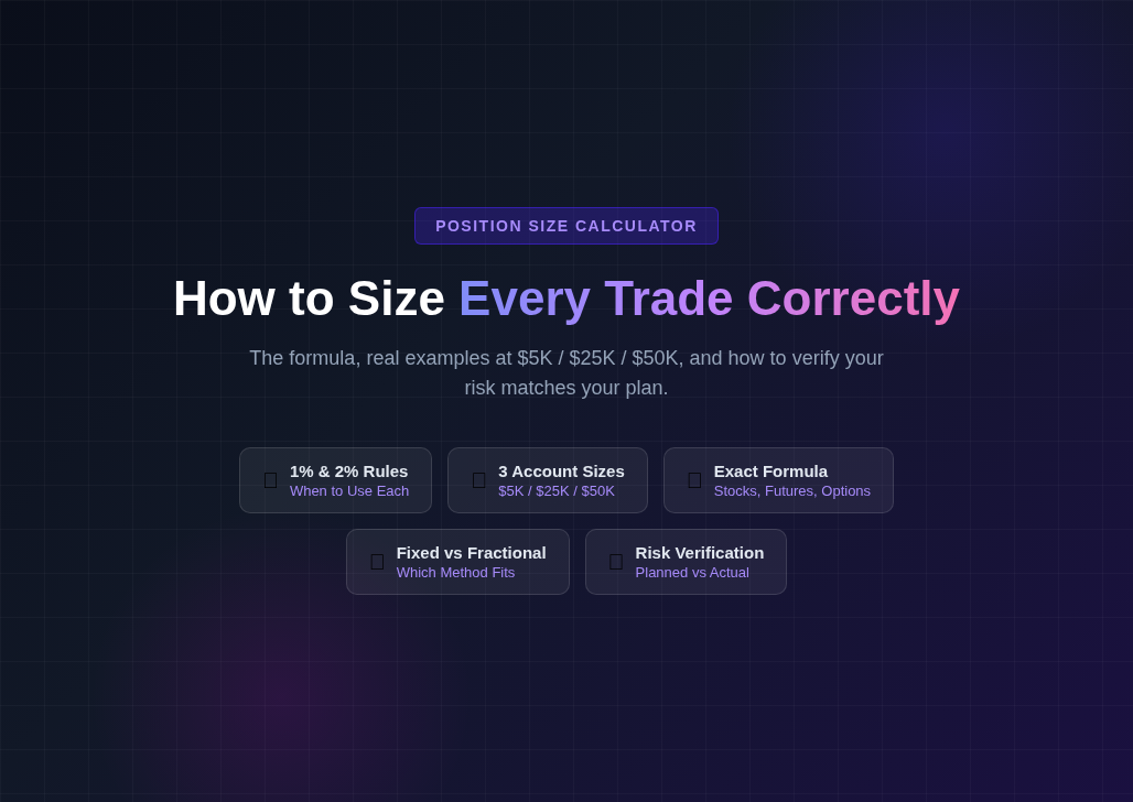 Position Size Calculator: How to Size Every Trade Correctly (2026)