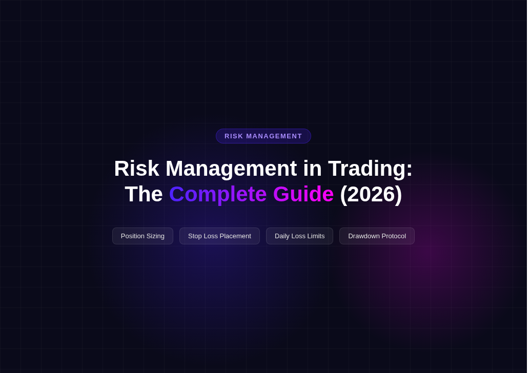 Risk Management in Trading: The Complete Guide (2026)