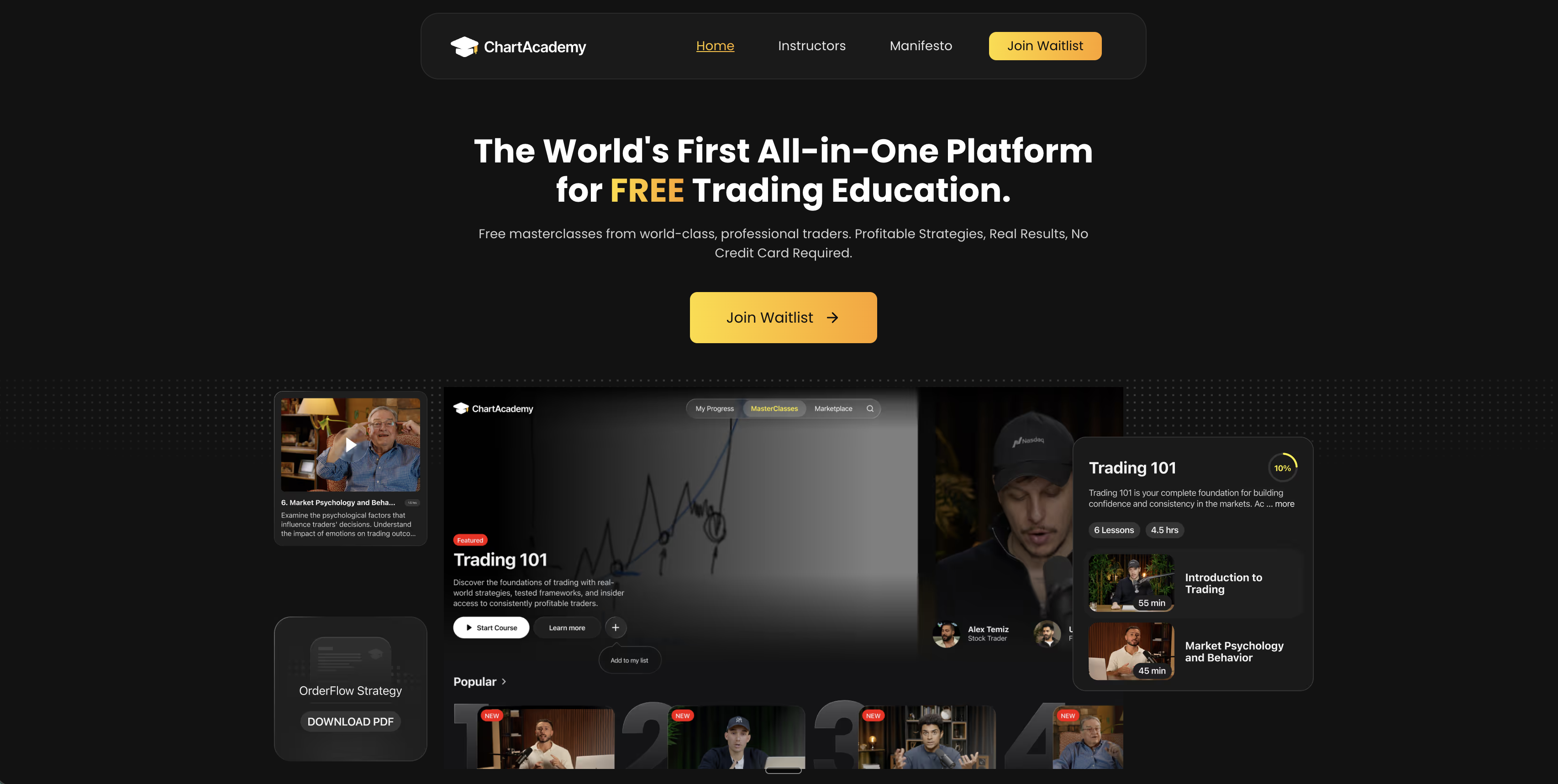 Free Trading Education from Chart Academy (2026)